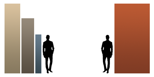 Envel™ Ultra High Performance Concrete (UHPC) Panels | Facade